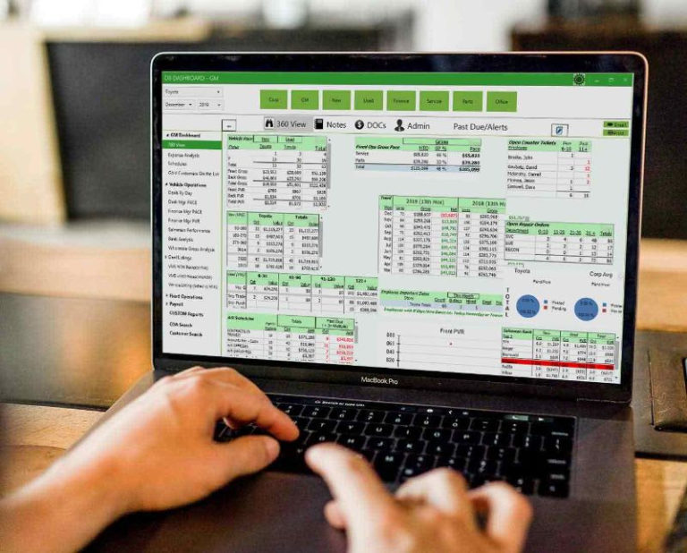 DealerBuilt Business Intelligence Dealer Management Dashboard